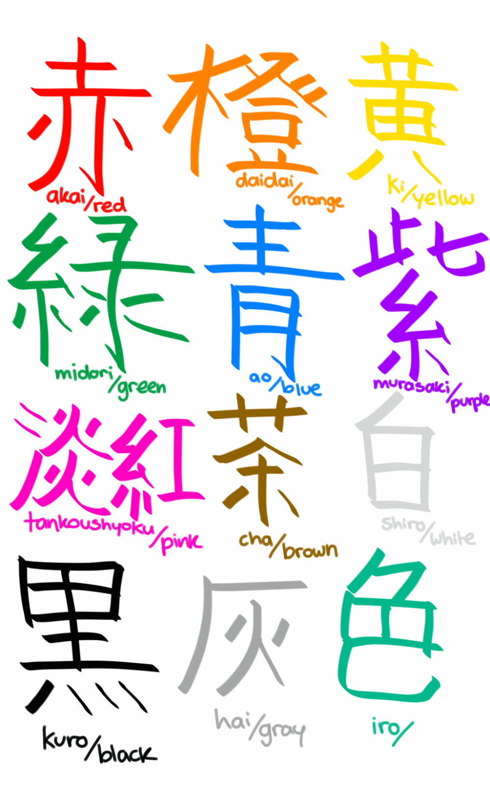 JE Labs: Noguchi Finemet: FM-3WS-H + FM-6WS output transformers