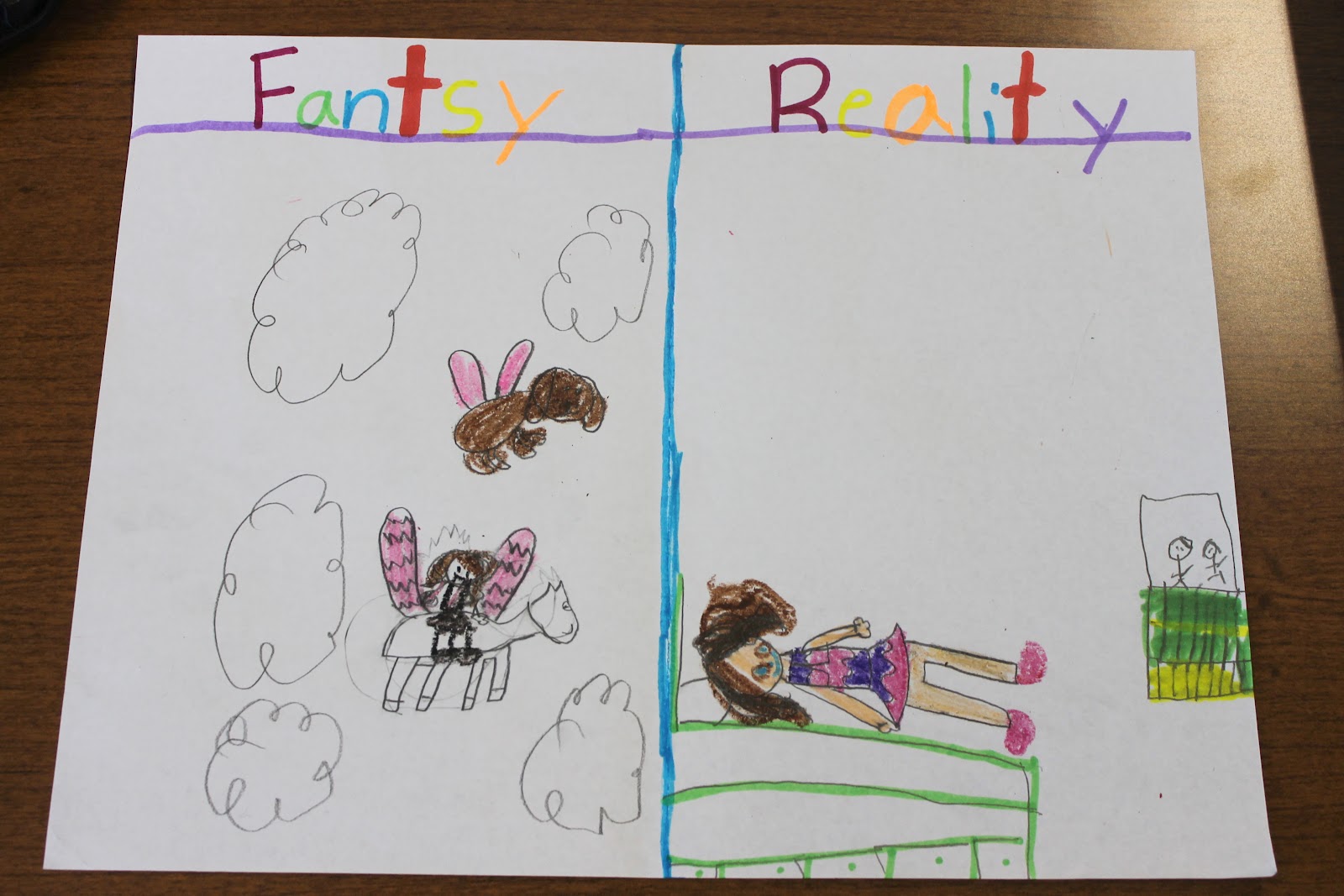 Luckeyfrog's Lilypad: Reality vs. Fantasy