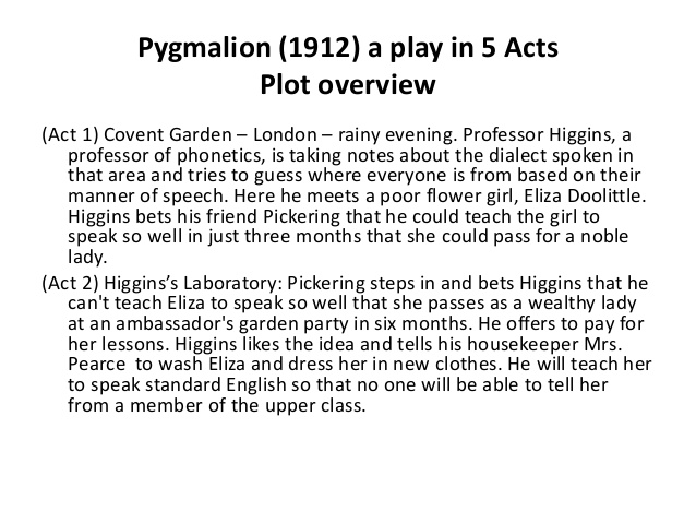 English Literature : Pygmalion complete Analysis