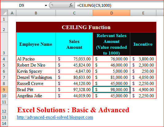 Ceiling Function | Excel Solutions - Basic and Advanced