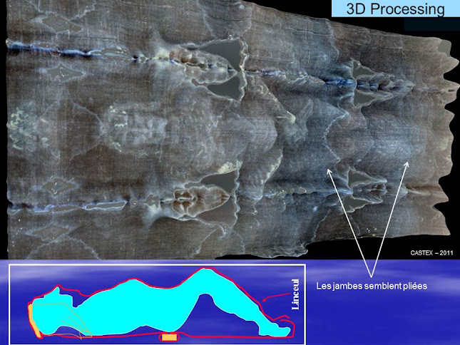 Etude de l'image du Linceul de Turin: Traitement 3D appliqué au Linceul ...