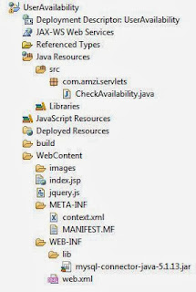 Check username availability using Java, JSP, AJAX, MySQL, JDBC, Servlet