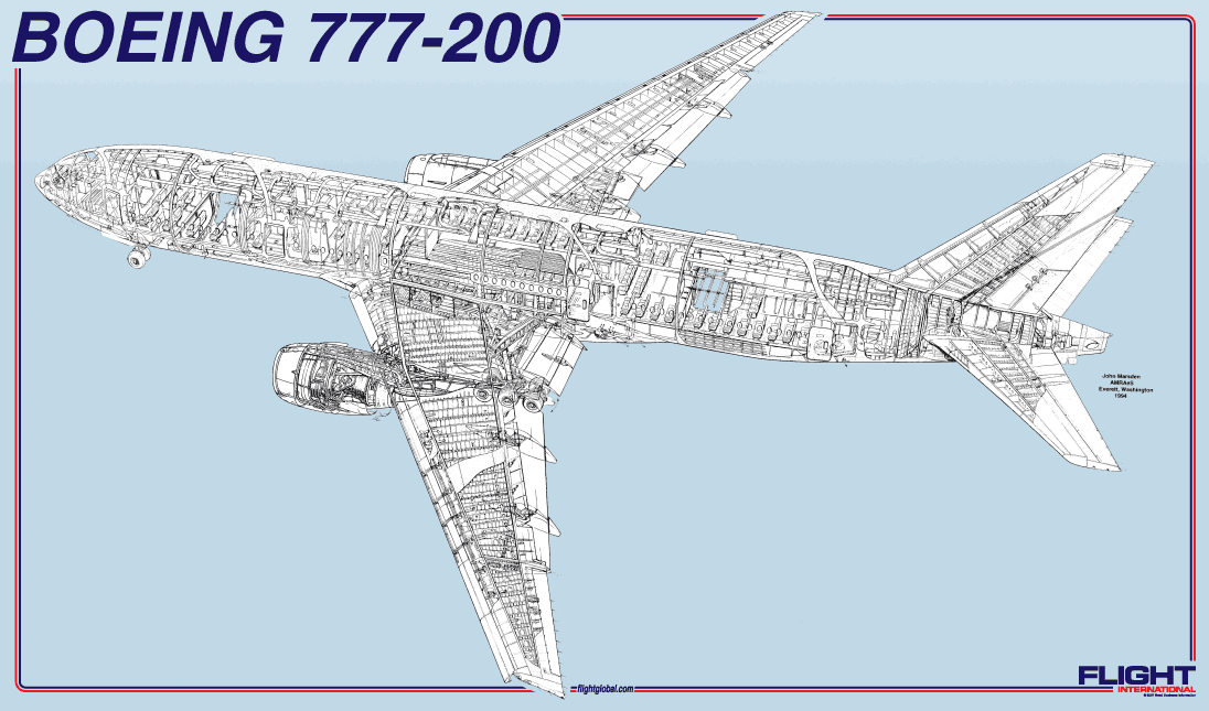 Boeing 777 Schematic