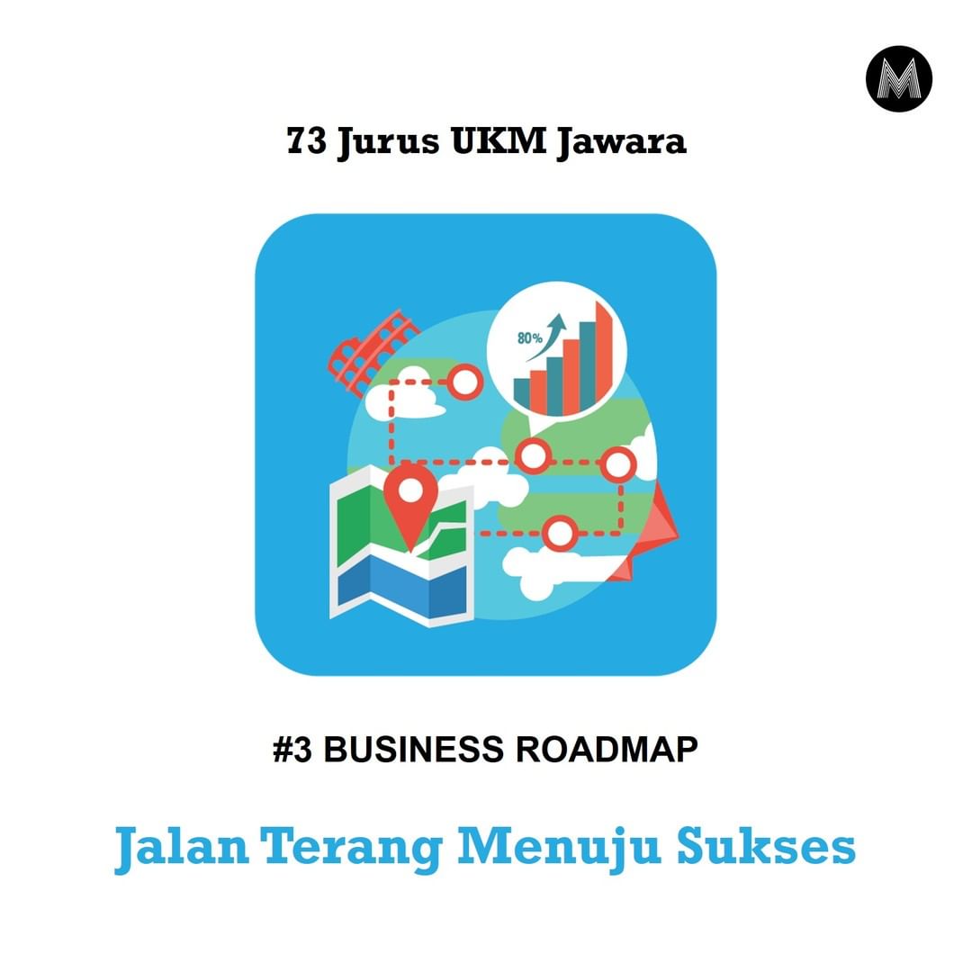 2. BUSINESS ROAD MAP - 73 JURUS UKM JAWARA