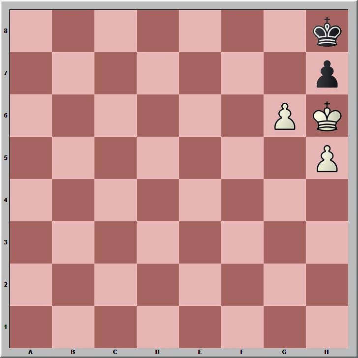 Chess Skills: Pawn Endings: The Key Position
