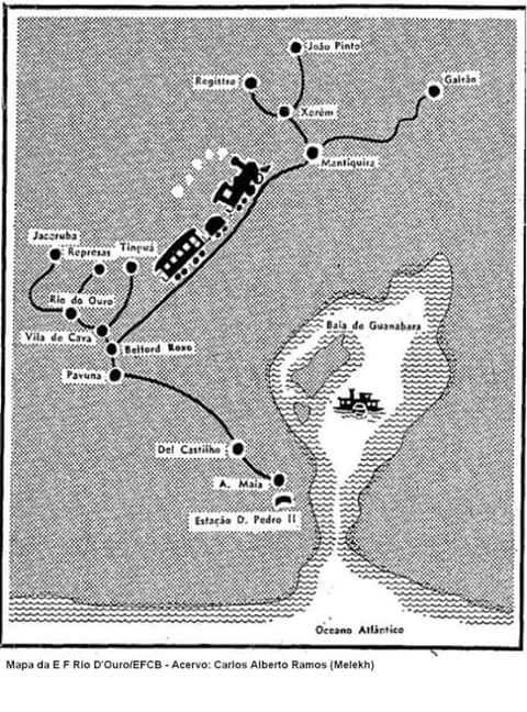 Ramal Ferroviário de Xerém | História da Baixada Fluminense