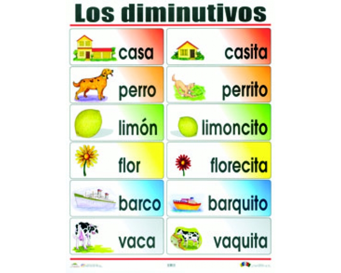 Nos gusta lo difícil!!: LOS DIMINUTIVOS Y LOS AUMENTATIVOS