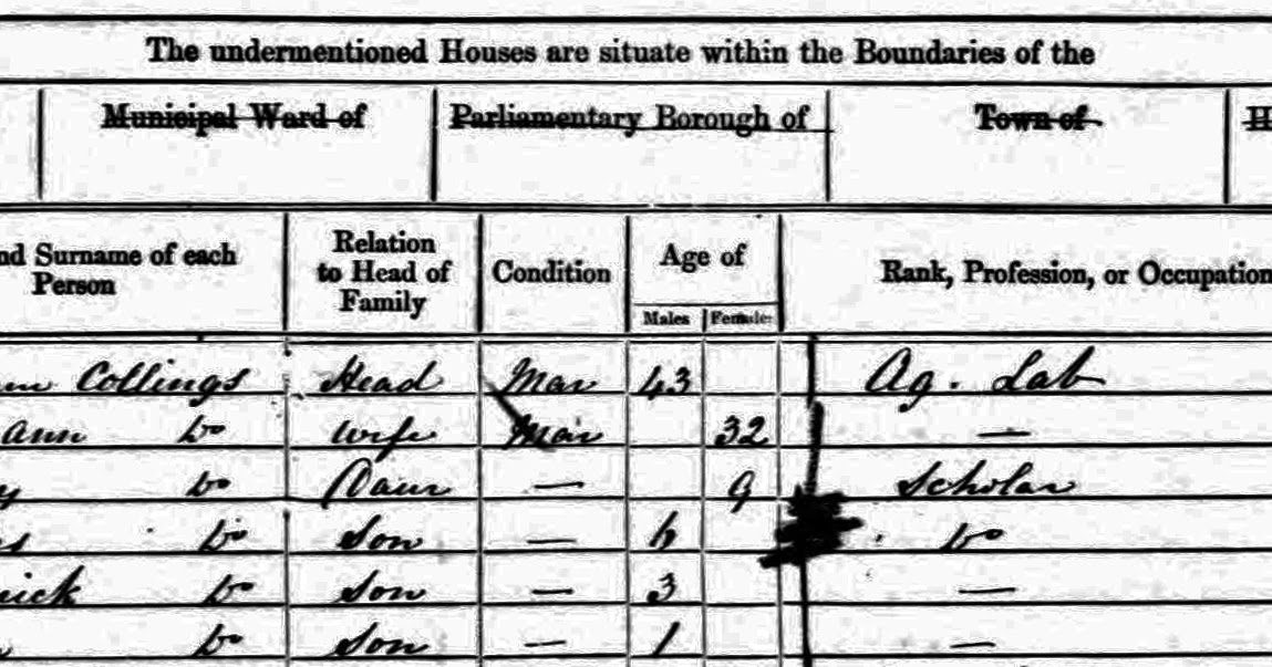 Discover Genealogy: Using the GRO Index Search – Another Example