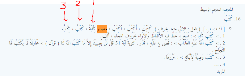Cara Mengetahui Masdar Dari Suatu Fi'il dengan Aplikasi Web - Tasrif ...