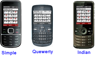 Type Nepali On Mobile Using Panini Keypad. | news-sansar