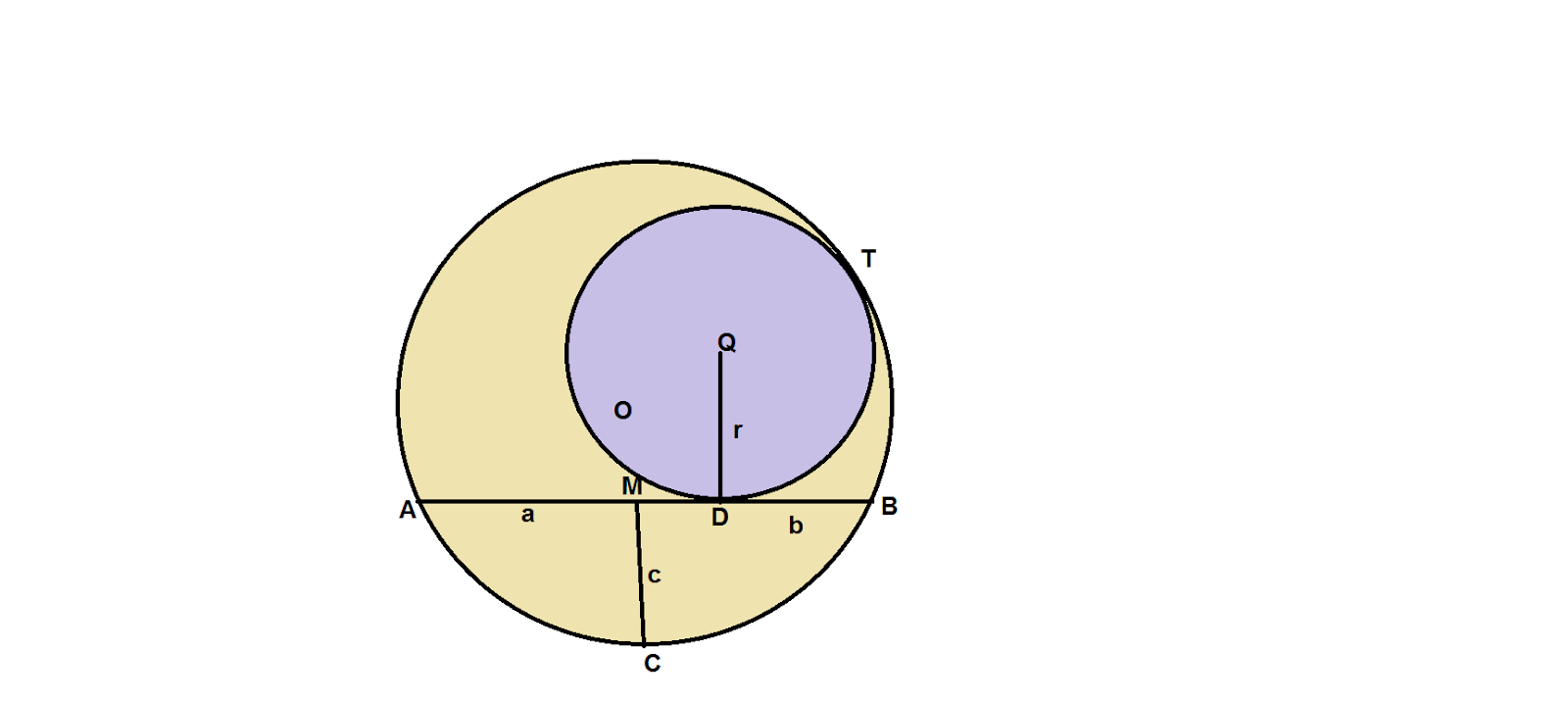 MATHSWORLD4YOU: HARD GEOMETRY QUESTION