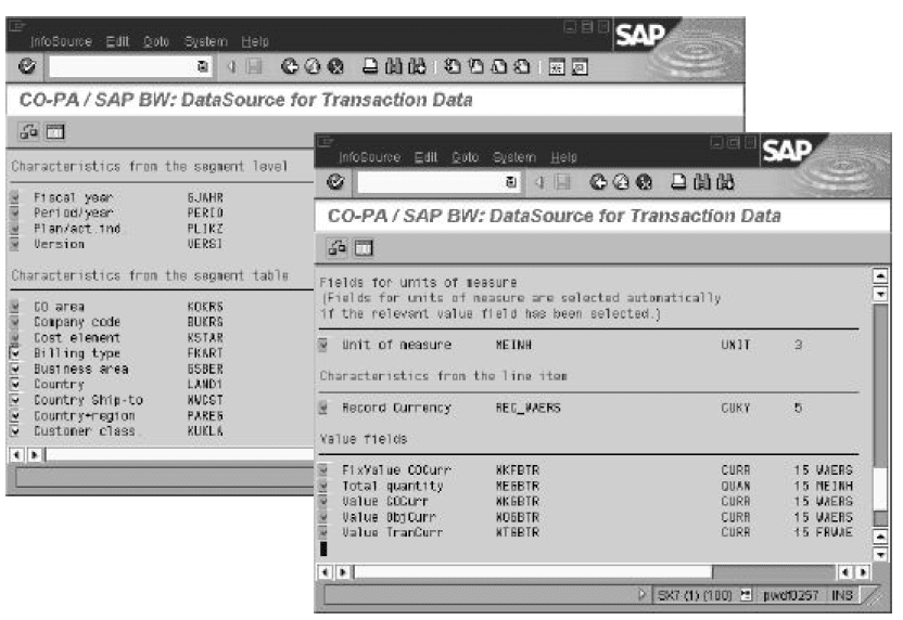 Extraction from CO and PA using SAP BW Part Three - SAP ABAP