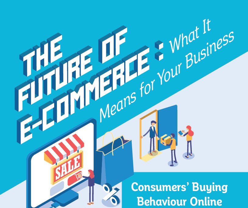 The Future of Ecommerce: 17 Stats Online Shop Owners Should Know ... The Future of Ecommerce: 17 Stats Online Shop Owners Should Know ...