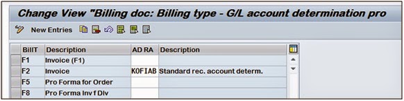 SAP ALL SOLUTIONS: Alternative Reconciliation Account for Customer ...