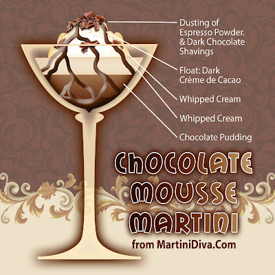 The MARTINI DIVA: Happy NATIONAL CHOCOLATE MOUSSE DAY - Let's Booze It Up!