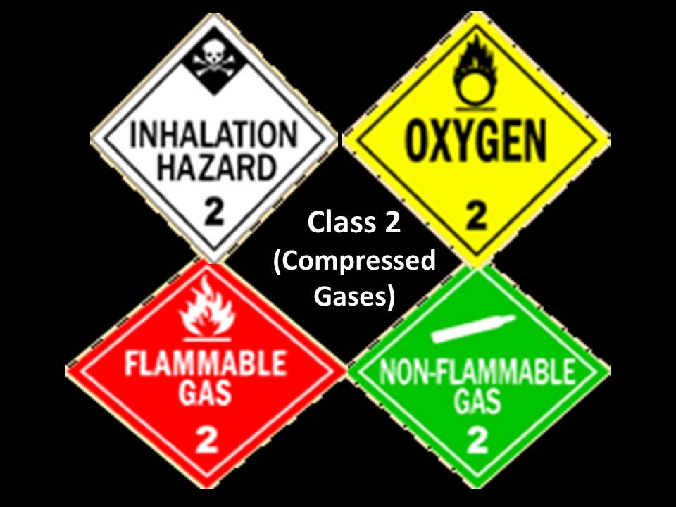 Washington Twp. / Avon Fire Training