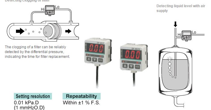 Panasonic High-Precision Digital Pressure Sensor, appropriate sensor ...