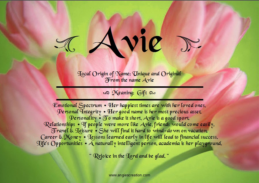 Avie | Unique Names