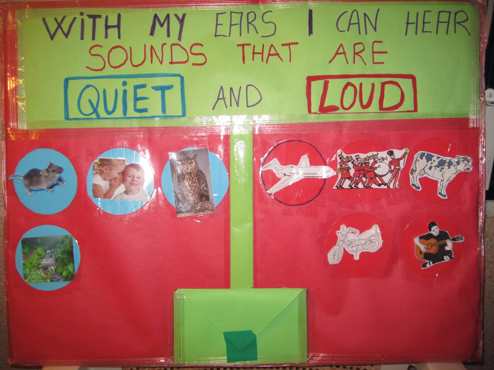 CBM LA CONCEPCIÓN. CARTAGENA: SUPPORTING UNDERSTANDING WITH OUR VISUAL ...