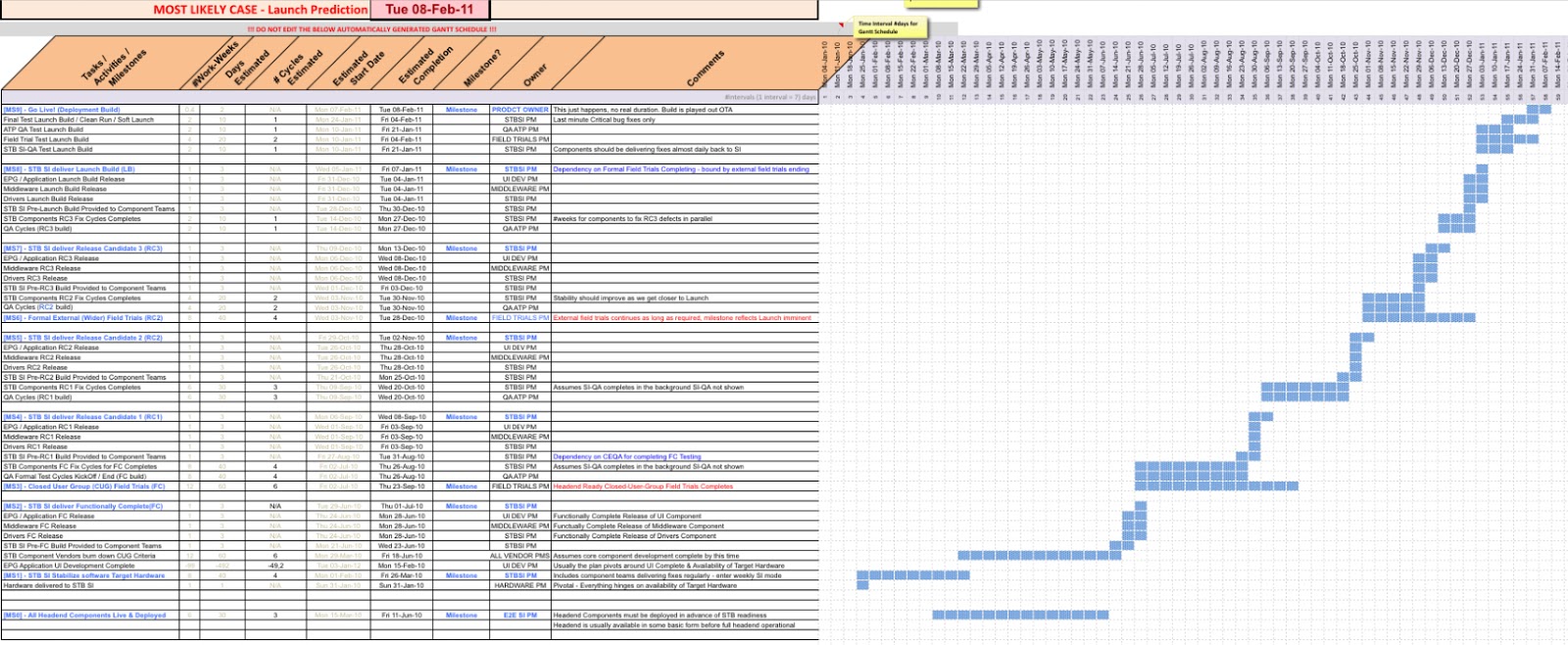 Mo Khan's Outlet!: November 2012