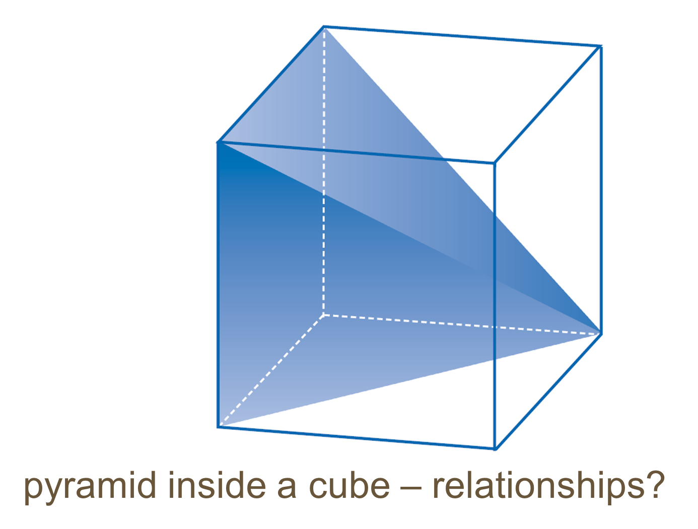 MEDIAN Don Steward mathematics teaching: volume of a pyramid