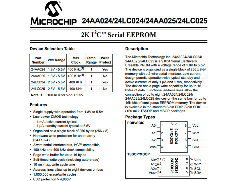 SergoBlock: Техническая спецификация 24AA024/24LC024/24AA025/24LC025