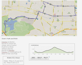 Boston Bound Brunette: Long Training Run Number Seven: 16 Miles