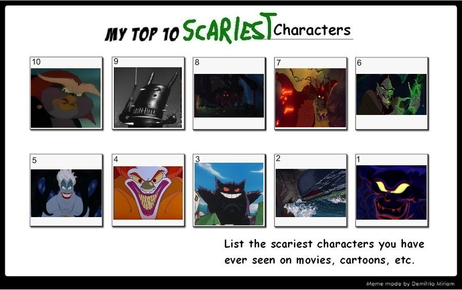 Erin's Blog: My Top 10 scariest Characters by WanderSong