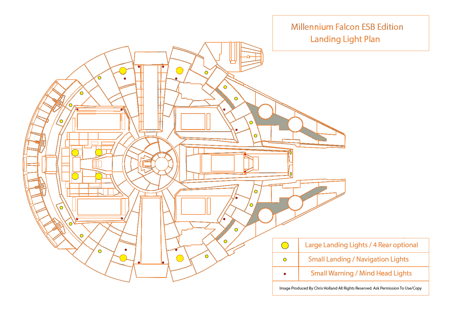 My Scale Model Builds: Lighting Kit