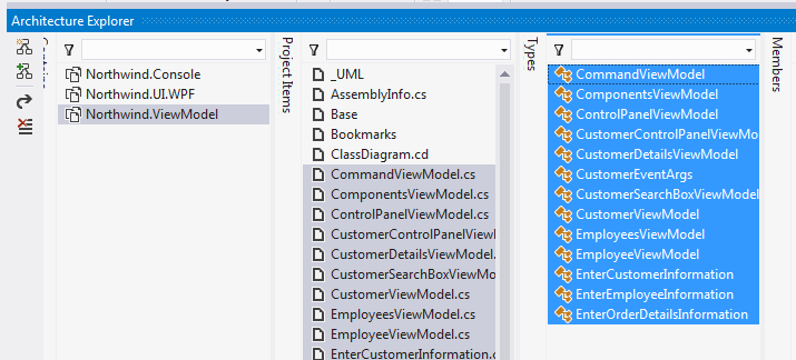 Muhammad Shujaat Siddiqi: Visual Studio 2012 Code Map - Visualizing ...