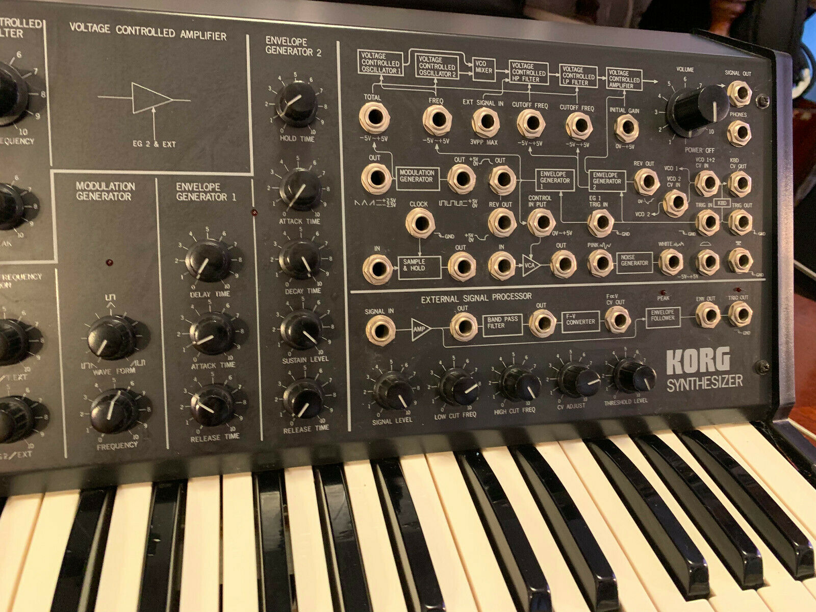 MATRIXSYNTH: Vintage / Original KORG MS20 Analog Synth - 70s Korg 35 ...