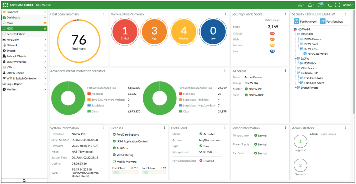 Seguridad de la Información | Redes por David Romero Trejo