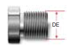 Kausben: Conheça os principais tipos de rosca