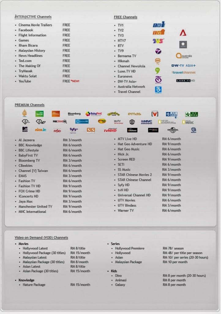Unifi @ Home | FonPlus