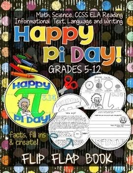 Some of the Best Things in Life are Mistakes: Celebrate Pi Day in Your ...