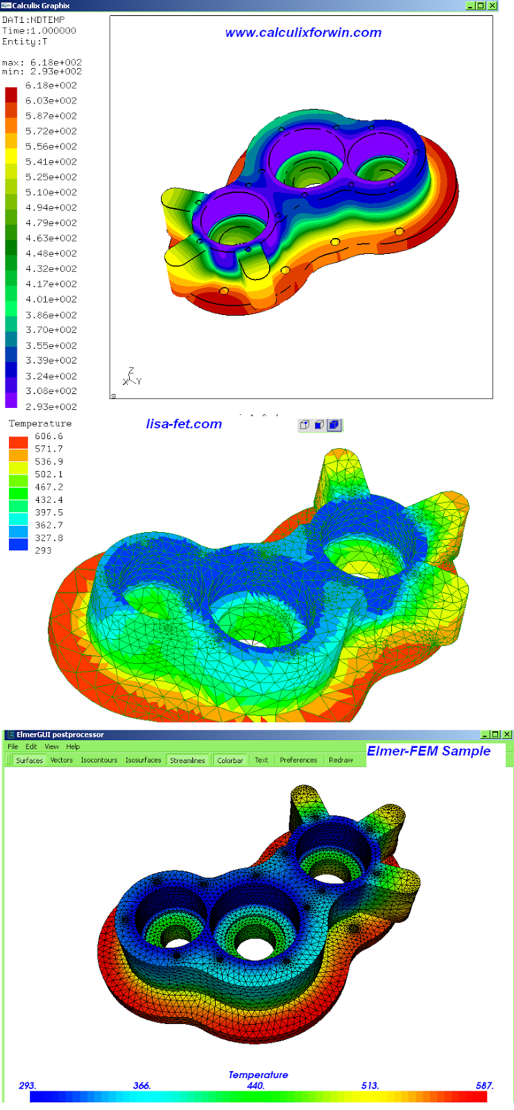 CalculiX - Free Finite Element Software: Thermal Problem in CalculiX