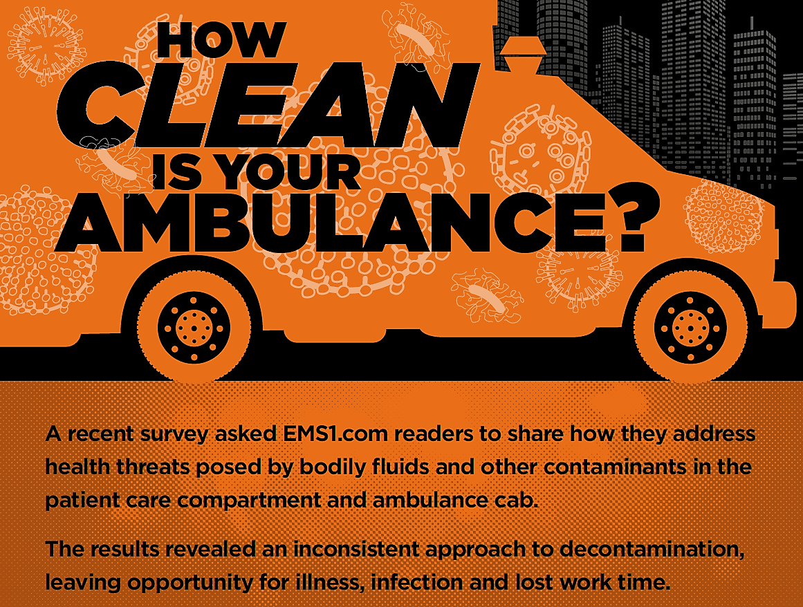 EMS SOLUTIONS INTERNATIONAL by @DrRamonReyesMD marca registrada ...