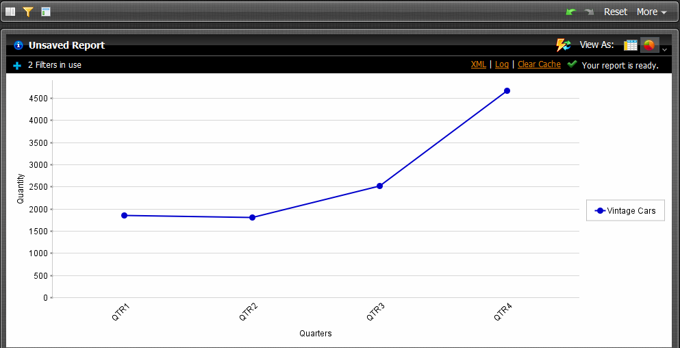 Pentaho Geek Zone : How to Create pentaho Analyser Report