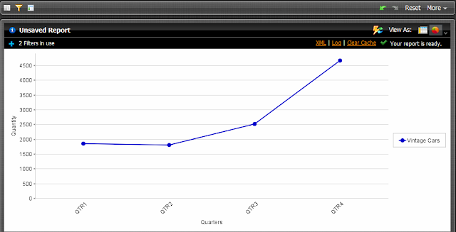 Pentaho Geek Zone : How to Create pentaho Analyser Report