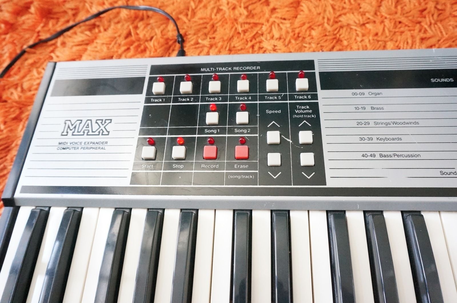 Sequential max synthesizer - lasopacancer