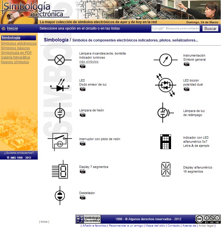 Símbolos Eléctricos y Electrónicos: Simbolos de componentes ...