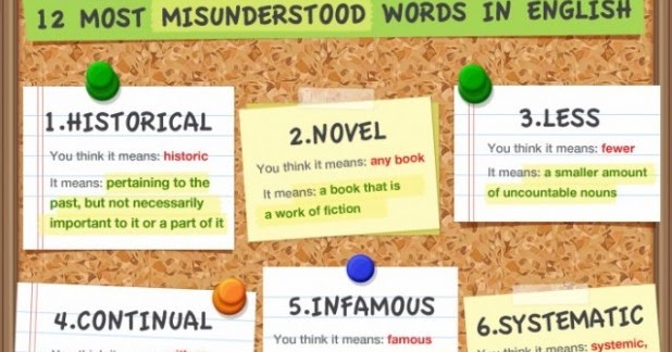 English is FUNtastic: 12 most misunderstood words in English