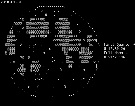 pyphoon: ASCII Art Phase of the Moon