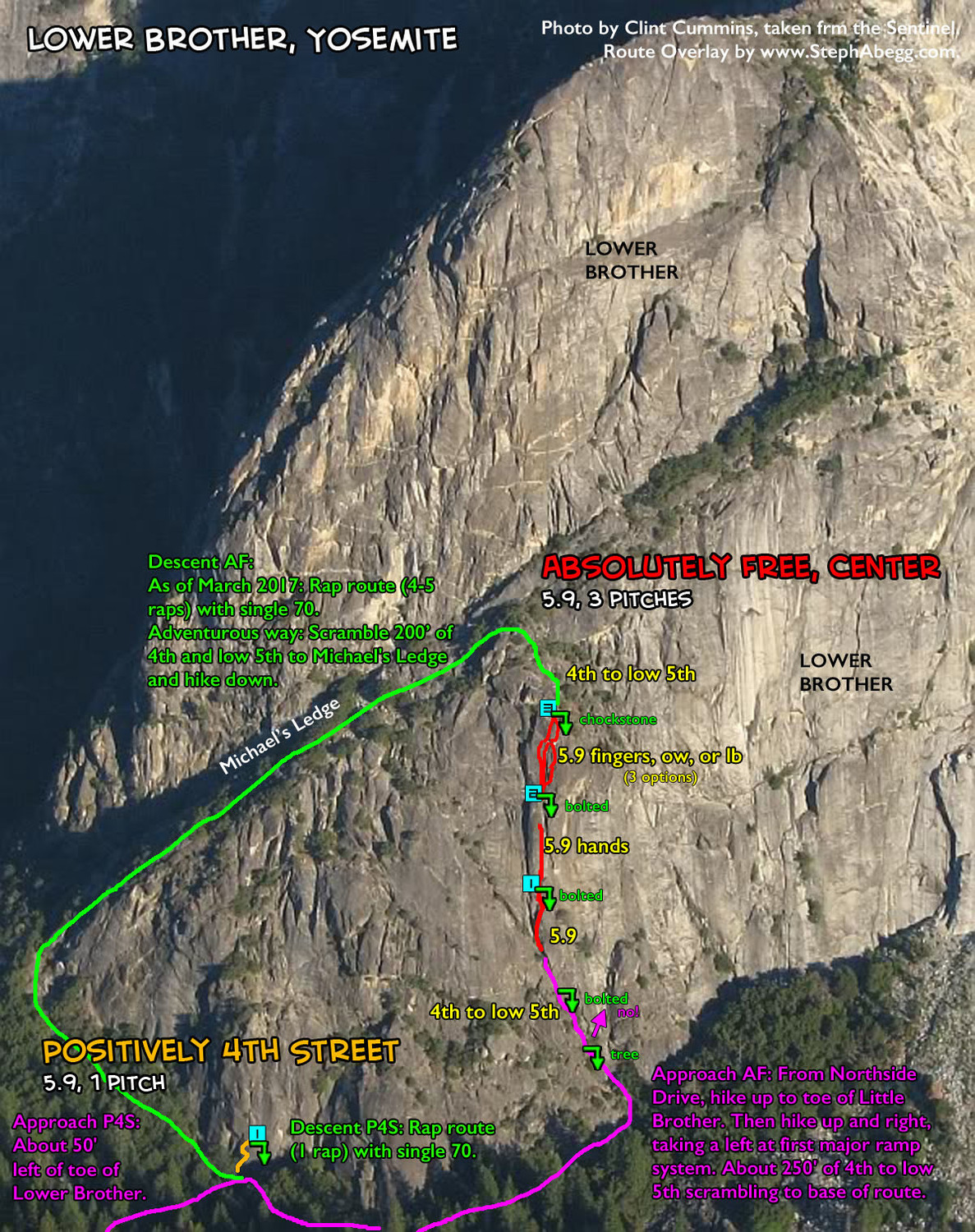 Hiking and Climbing Adventures: Nanga Parbat Mazeno Ridge Attempt + K2 ...