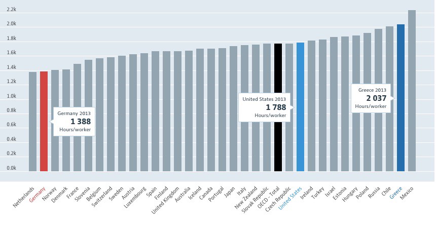 ΛΑΪΚΟ ΚΙΝΗΜΑ: 2016