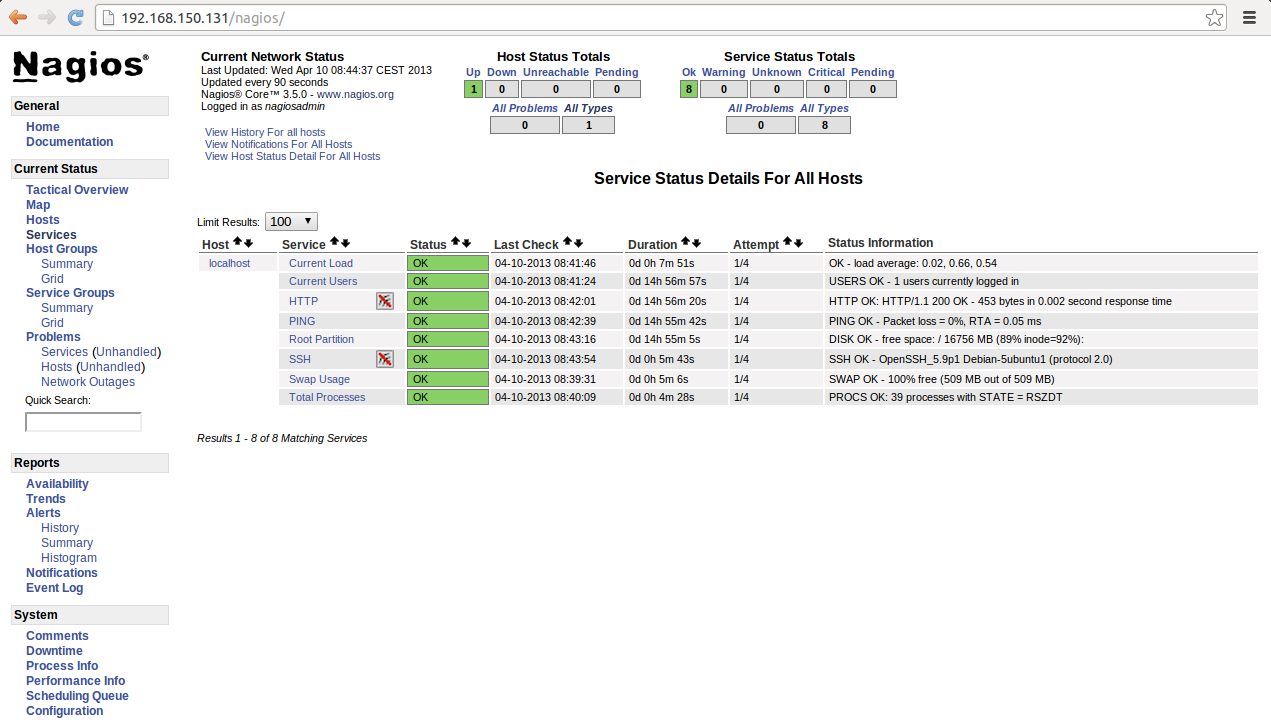 Administrador de Sistemas: Instalación Nagios Ubuntu 12.04