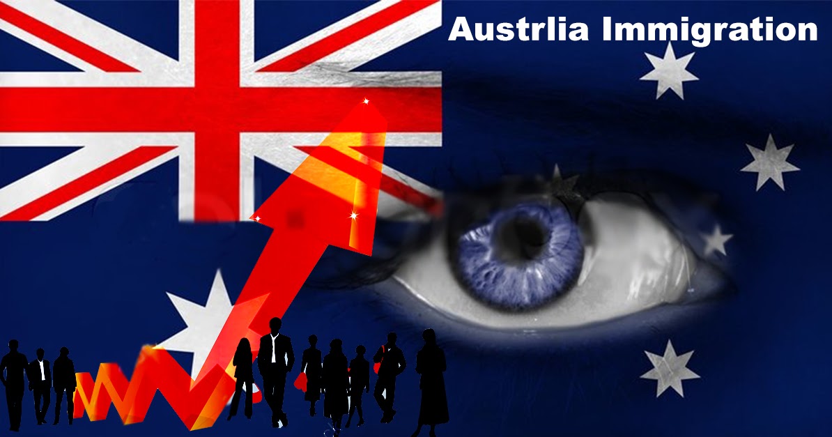Legal Outsourcing From India: Why & How Australia Is Best Immigration ...