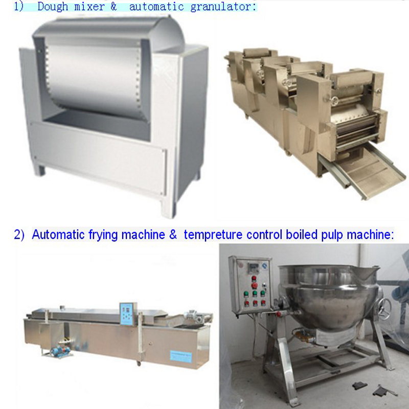 Shandong China Coal Group Blog: Food Making Machine