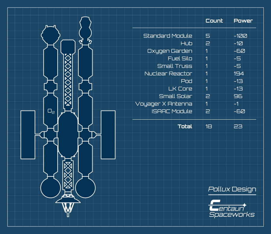 Centauri Spaceworks: Pollux Design