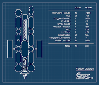 Centauri Spaceworks: Pollux Design